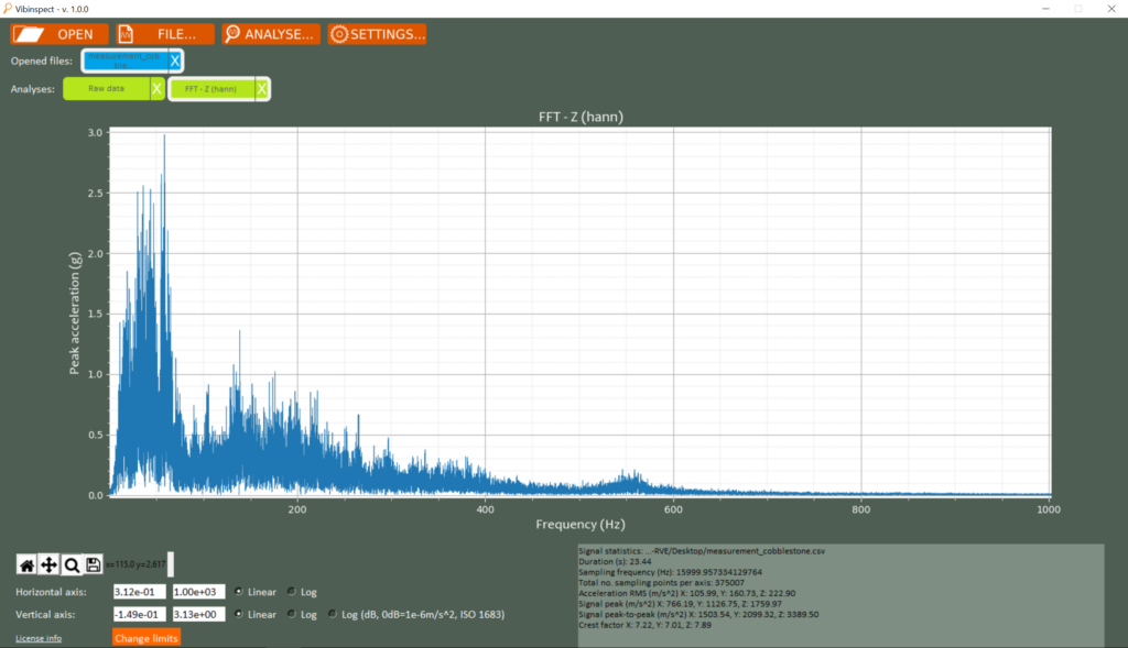 Vibinspect - Vibration analysing software